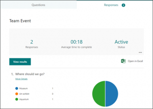 Take a Close Look at the Benefits of Microsoft Forms | IT Support LA